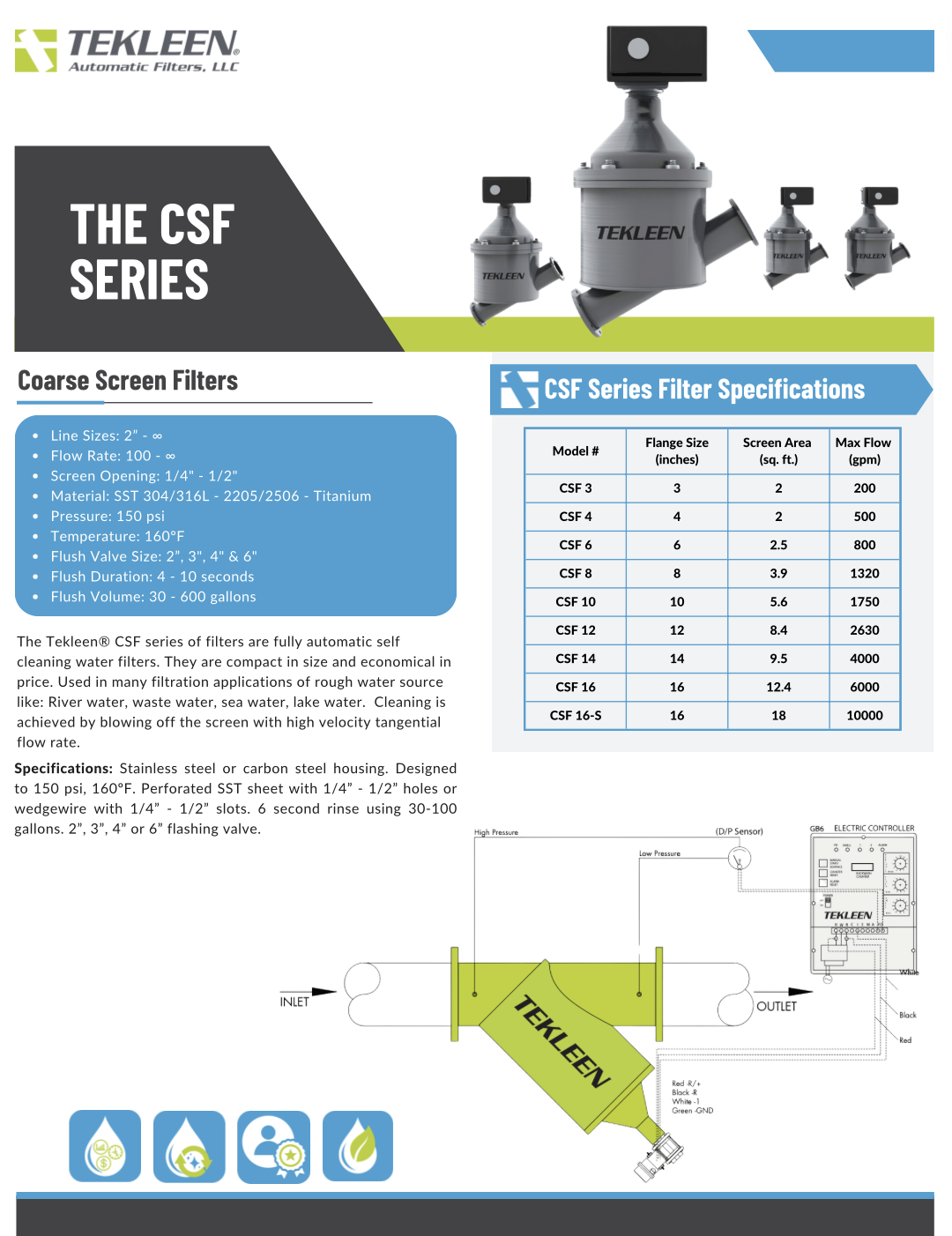 CSF Series — Tekleen